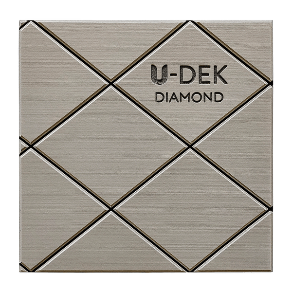 U-DEK™ Dual Layer 6mm Routered Diamond Pattern 2 Sheet Pack – Form A Sign